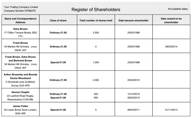 Register of members of a company