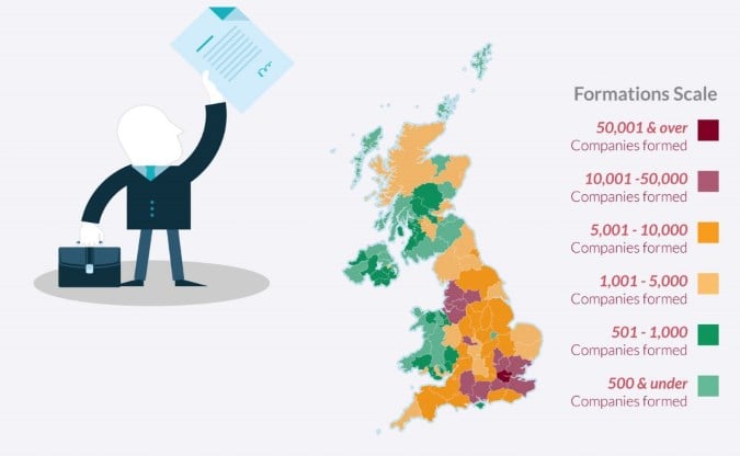 Company Authentication Code from Companies House - Inform Direct